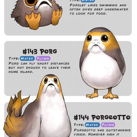 Ry-Spirit Star Wars | GALERIA >>> >>>- starwars.pl